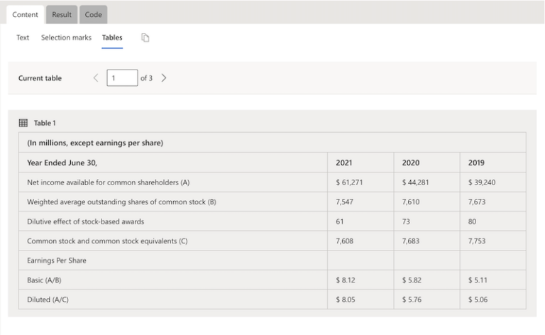 Azure AI Document Intelligence zur KI-basierten Texterkennung nutzen ...