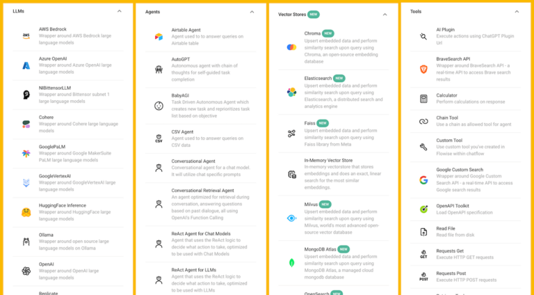 Flowise & Langflow - generative KI-Tools ohne Code-Skills erstellen ...