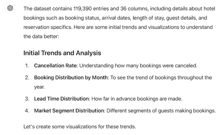 Datenanalyse mit ChatGPT (Update Mai 2024) - ai-rockstars.de
