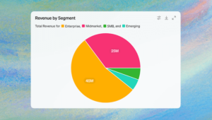 Datenanalyse mit ChatGPT (Update Mai 2024) - ai-rockstars.de